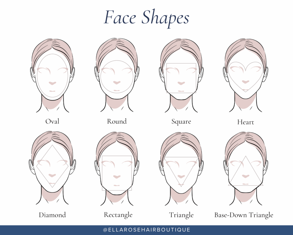 Haircuts That Flatter Your Face Shape | Ella Rose Hair Boutique